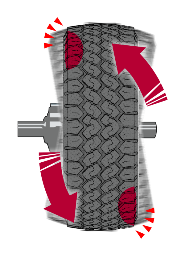 Wheel Balancing Adapters - AllPart Supply Inc.